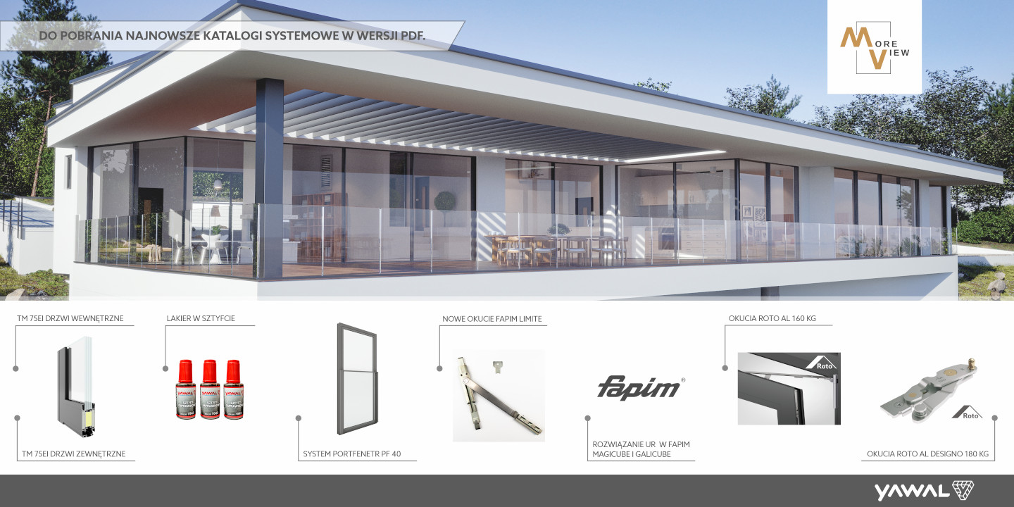 The Yawal Constructor update – 31.07.2020 - Yawal USA